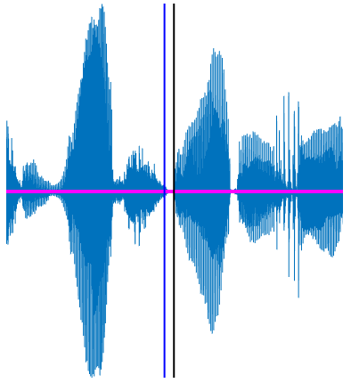 TIMIT数据集-语音人工标签-波形频谱可视化展示_timit中-CSDN博客