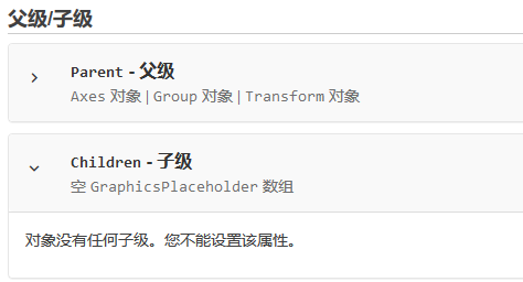 MATLAB 为何 get(b,‘children‘) 是空集？_matlab的cb=get(b,children)函数-CSDN博客