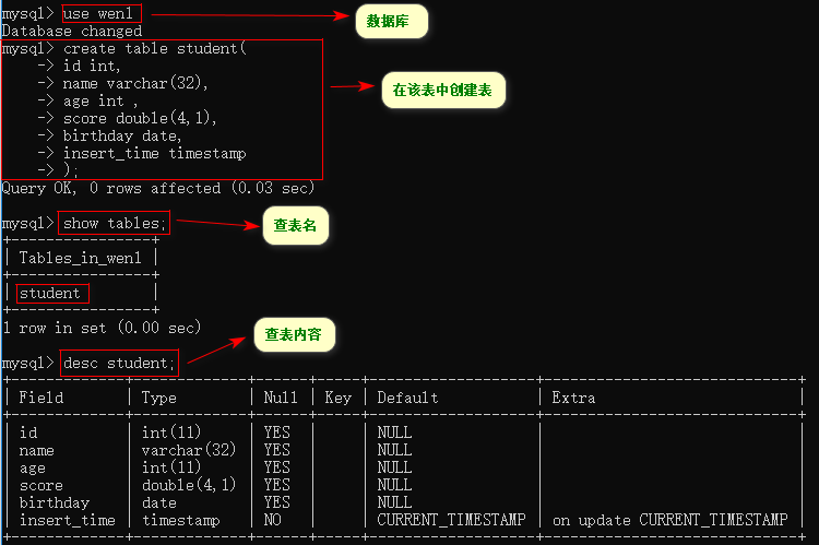 MySQL （创建、查询、修改、删除）数据表_mysql中创建、查看、修改、删除数据表的语句是什么?-CSDN博客