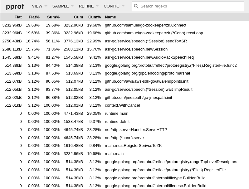 go pprof 详细教程与案例分析-CSDN博客