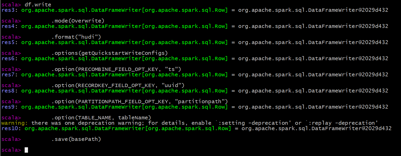 数据湖之Hudi（6）：Hudi与Spark和HDFS的集成安装使用_部署hudi-CSDN博客