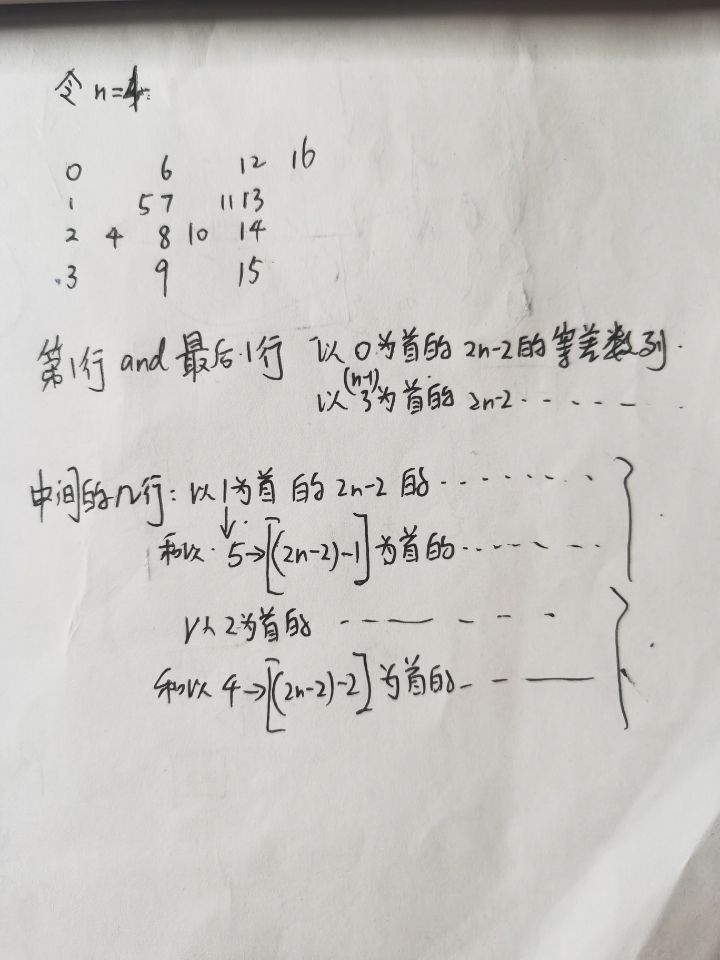 Leetcode006z字型变换找规律leetcode 006 Csdn博客
