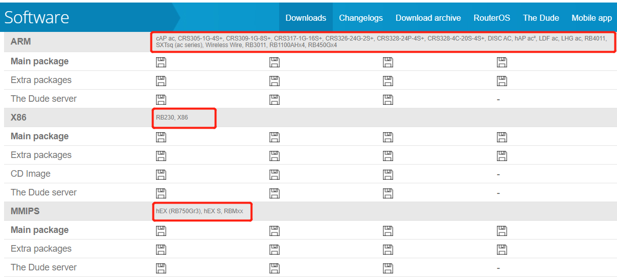 RouterOS系统基本配置及升级_routeros升级7.0教程-CSDN博客
