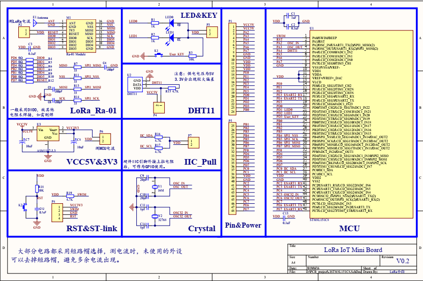 STM8L151C8单片机学习例程（1）——LED闪烁_stm8l151 例程-CSDN博客