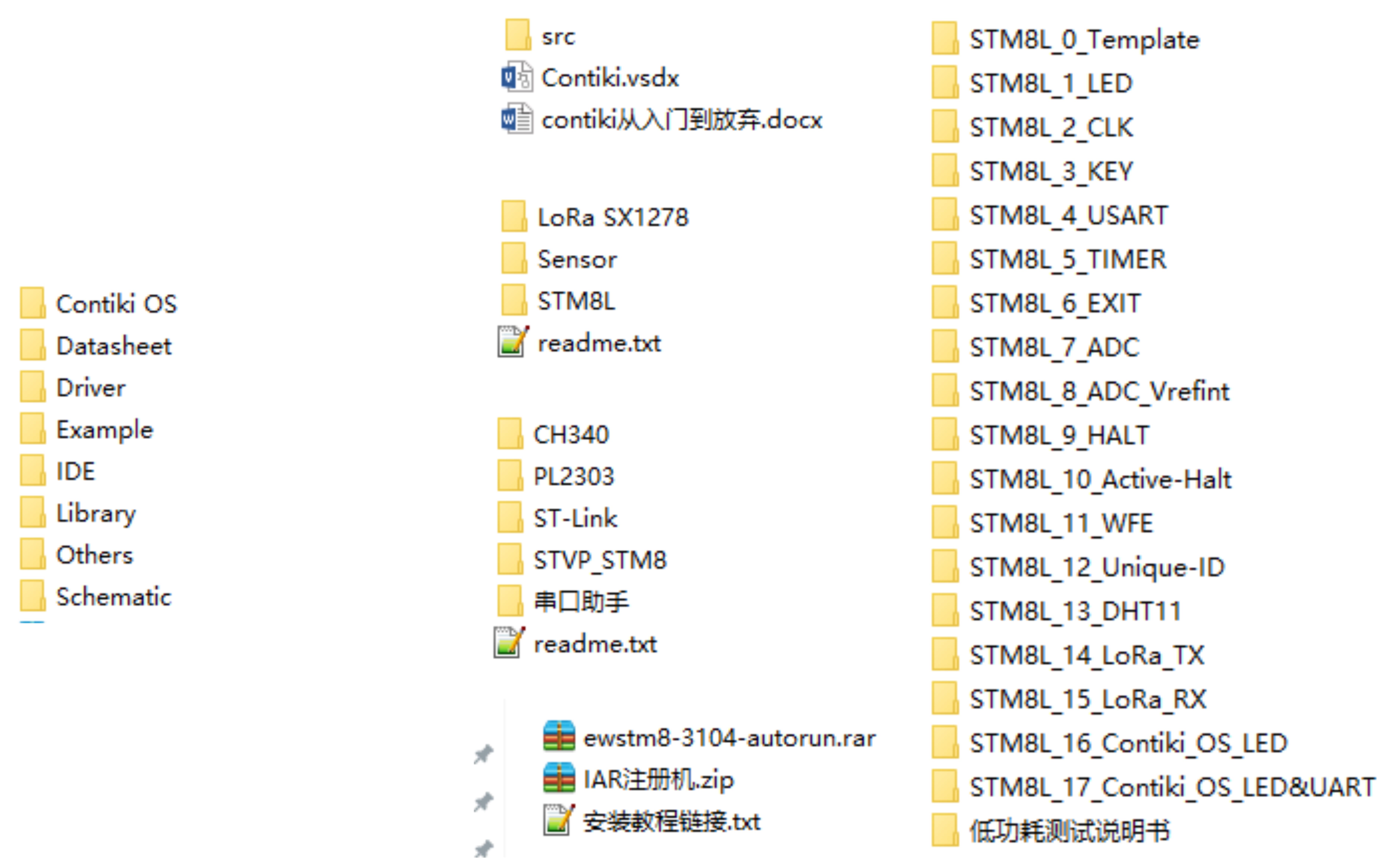 STM8L151C8单片机学习例程（1）——LED闪烁_stm8l151 例程-CSDN博客