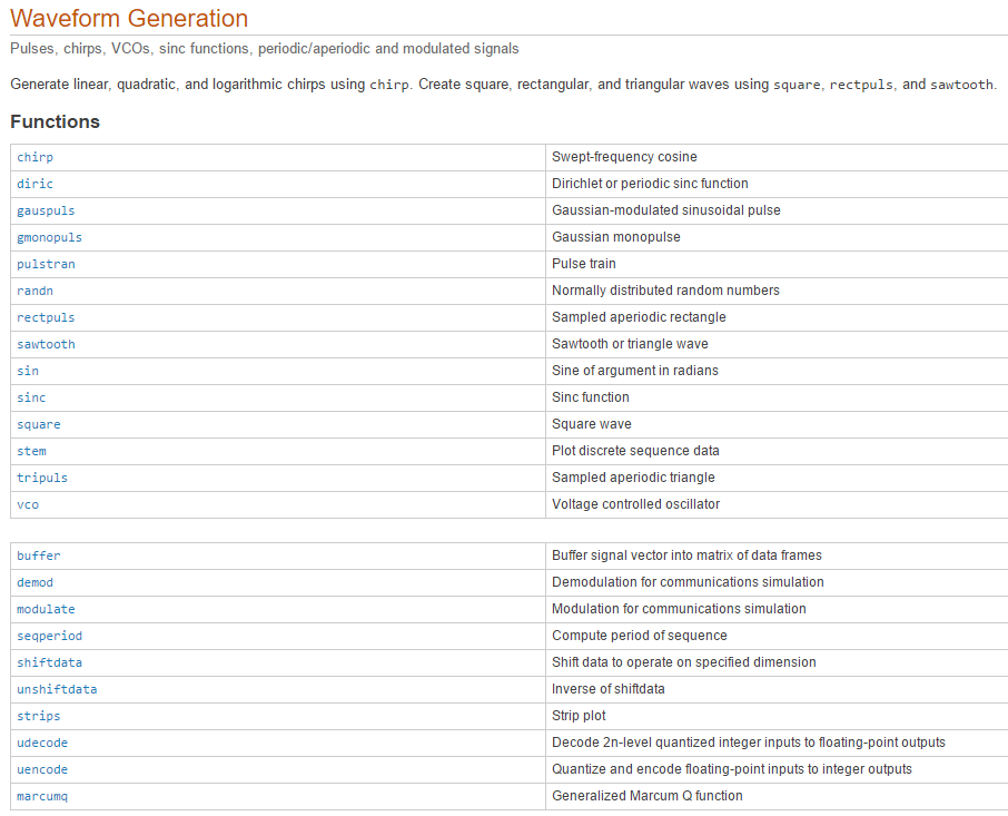 Matlab的部分helpmatlab Help Csdn博客 
