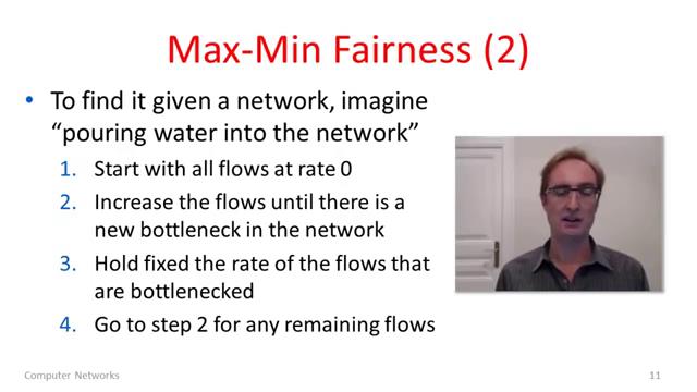 最大最小公平性（Max-min Fairness）的学习记录-CSDN博客