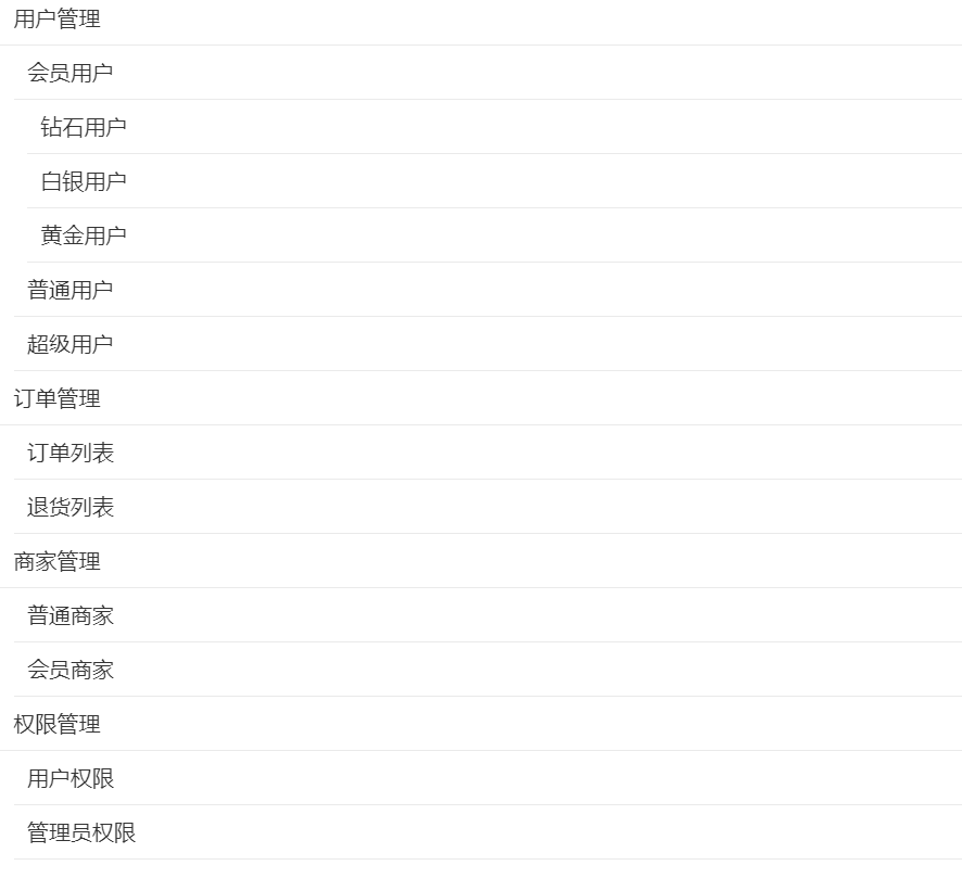 Vue中递归组件实现多级列表vue多级列表 Csdn博客 
