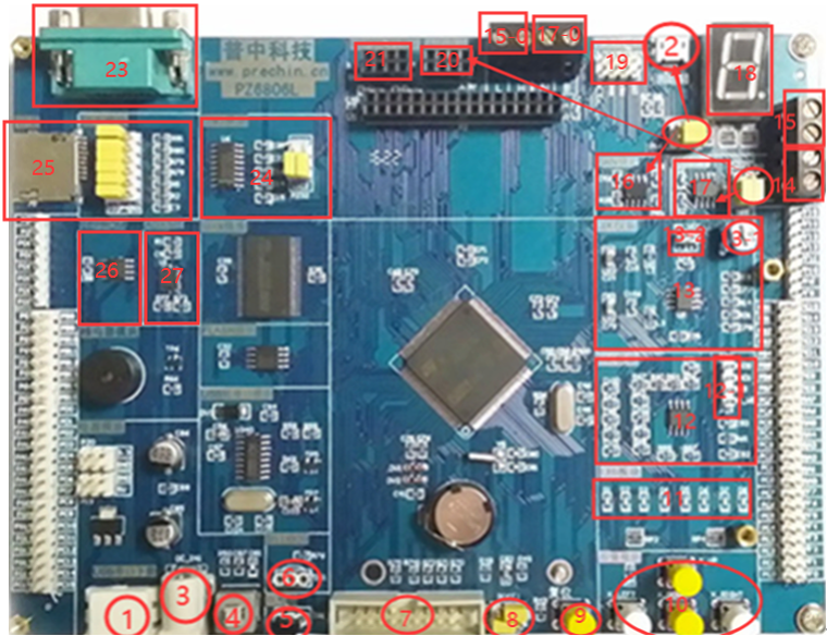 STM32F103ZET6-学习笔记1_stm32f103zet6可以5v供电吗-CSDN博客