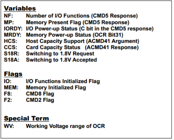 SDIO wifi Marvell8801/Marvell88w8801 介绍（二） ---- SDIO协议介绍-CSDN博客