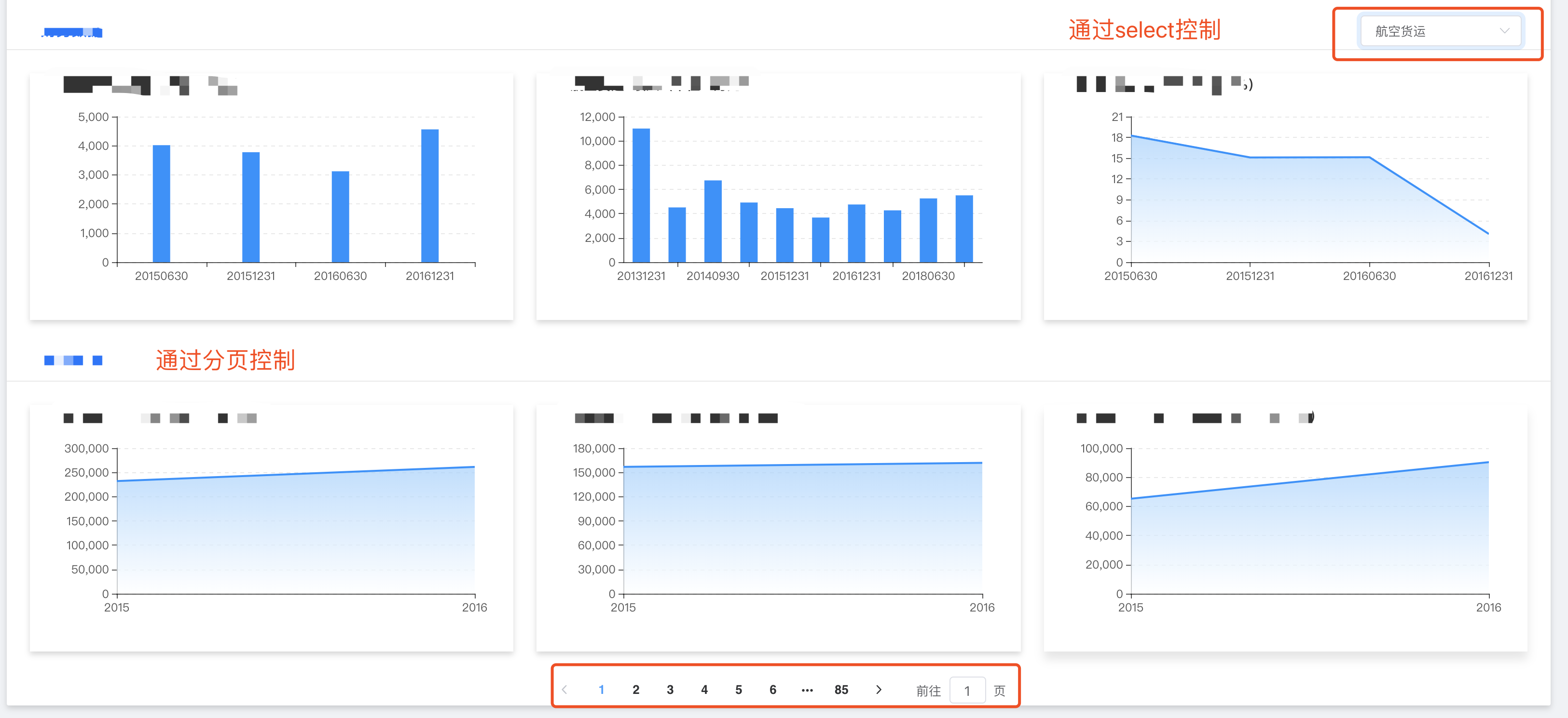 echarts图表内的canvas宽度为0_echarts生成出来的图例width是0-CSDN博客
