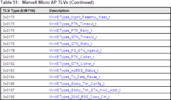 SDIO wifi Marvell8801/Marvell88w8801 介绍（五） ---- Marvell8801 ...