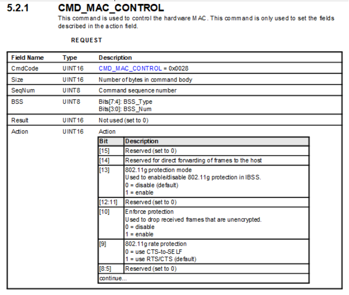 SDIO wifi Marvell8801/Marvell88w8801 介绍（六） ---- Marvell8801 ...