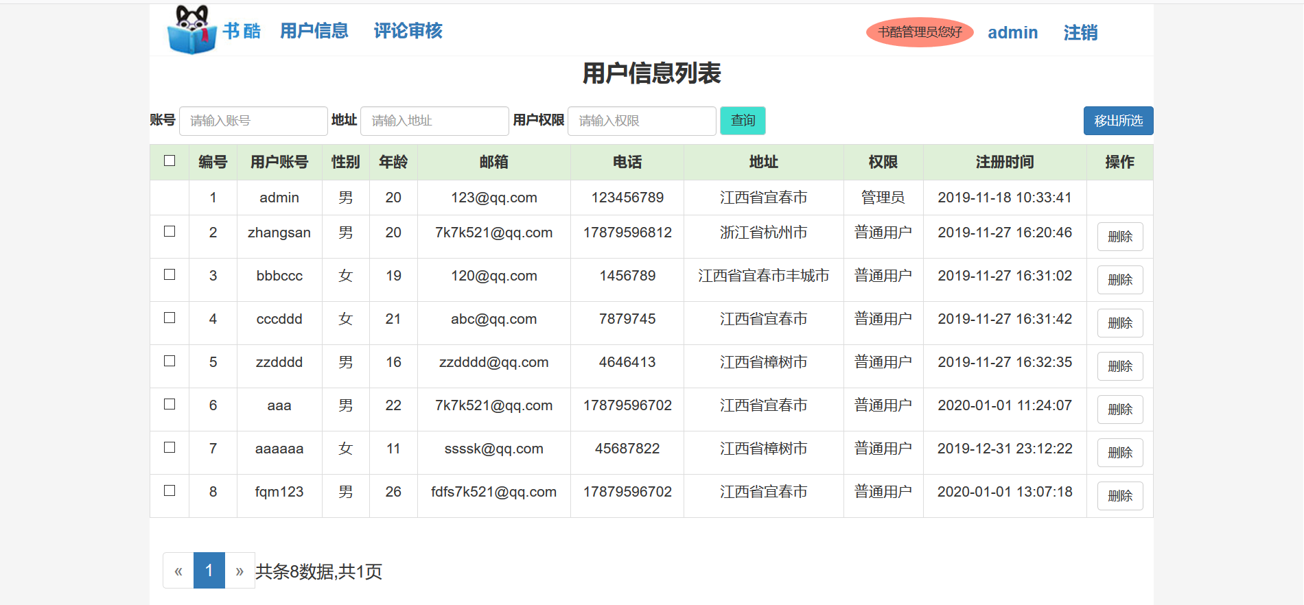简单的小说阅读网站javaweb项目java项目小说阅读网站模板 Csdn博客 