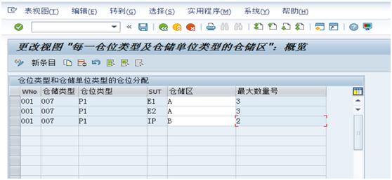 SAP WM模块配置详解_sap omwm-CSDN博客