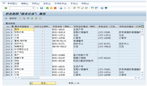SAP WM模块配置详解_sap omwm-CSDN博客