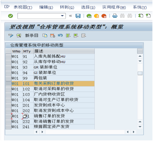 SAP WM模块配置详解_sap omwm-CSDN博客