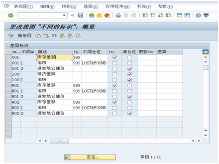 SAP WM模块配置详解_sap omwm-CSDN博客