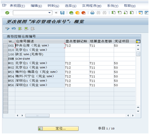 SAP WM模块配置详解_sap omwm-CSDN博客