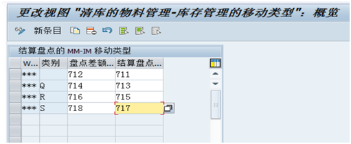 SAP WM模块配置详解_sap omwm-CSDN博客