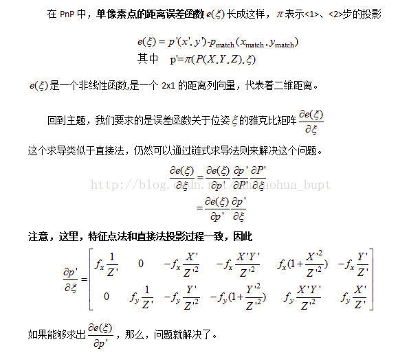 非线性最小二乘法 Csdn博客 