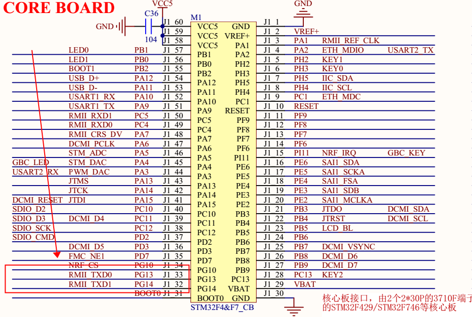 stm32cube教程之 学习使用LWIP_lwip 原子-CSDN博客