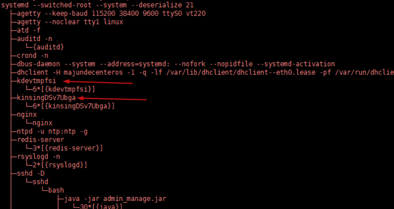 kdevtmpfsi ,kinsing xxxx 挖矿病毒清理-CSDN博客