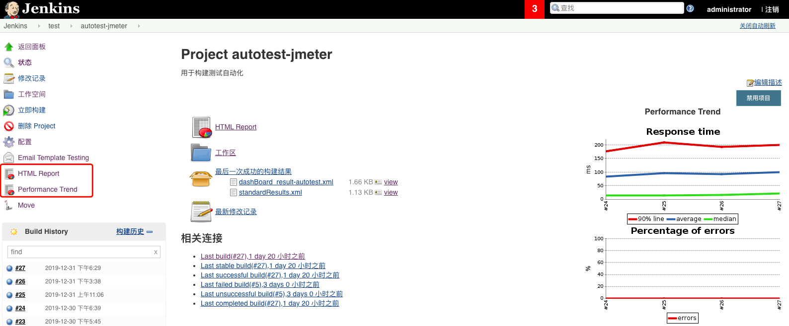 jenkins+jmeter接口自动化测试报告生成与查看_publish performance test result report-CSDN博客