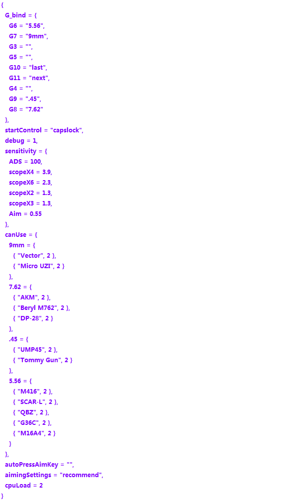 Lua - 打印 table | 让 table 结构清晰可见_lua print table_kiccer的博客-CSDN博客