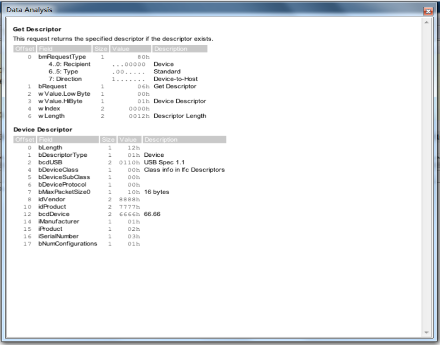 利用串口和 USBlyzer 的 USB 抓包协议分析（2）-CSDN博客