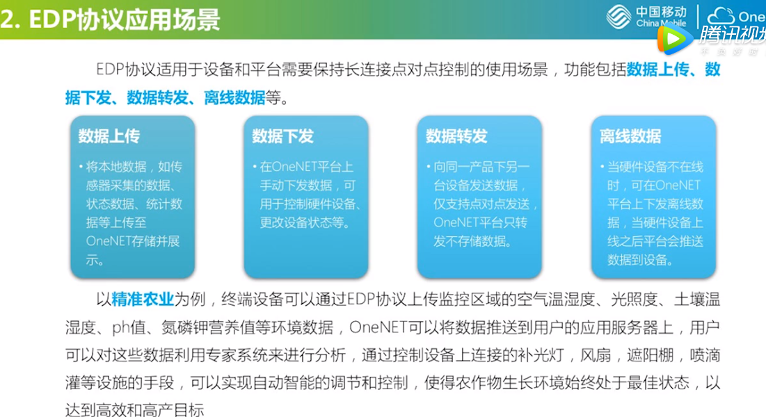 EDP协议-CSDN博客