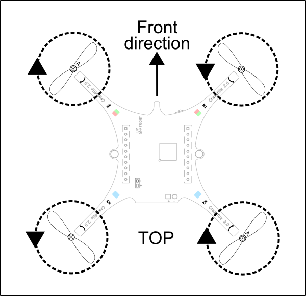 crazyflie学习（2）：Crazyflie 2.X组装_crazyfile获取速度-CSDN博客