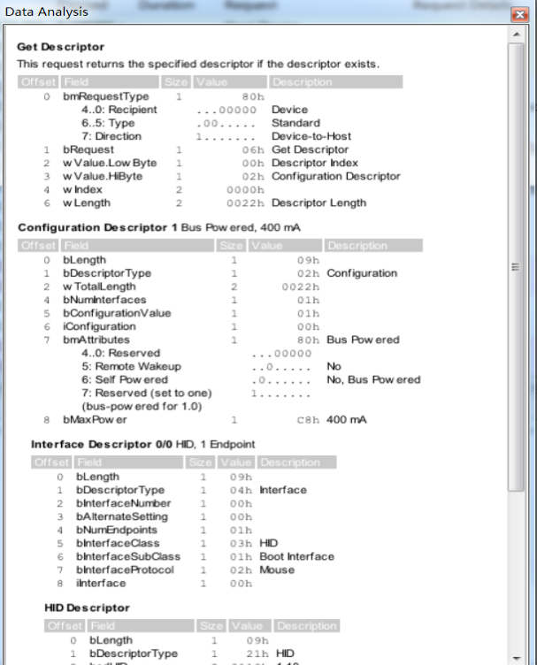利用串口和 USBlyzer 的 USB 抓包协议分析（2）-CSDN博客