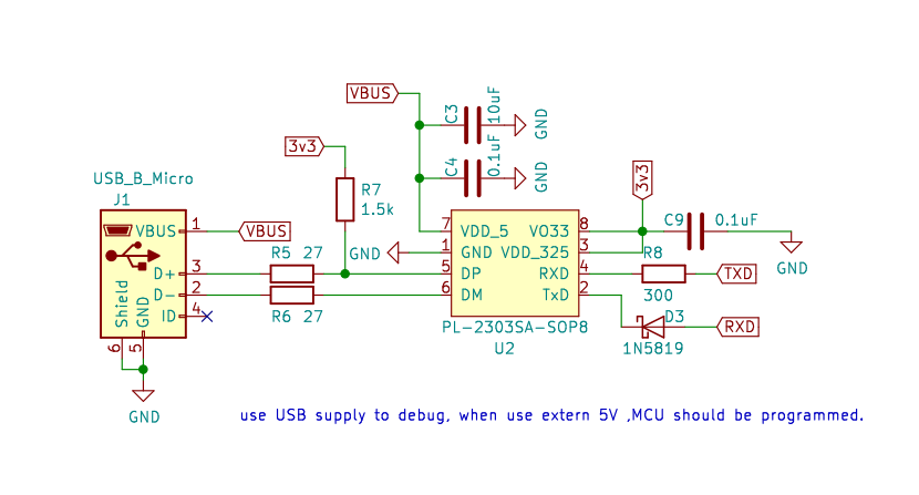 ADF4350调试笔记-CSDN博客