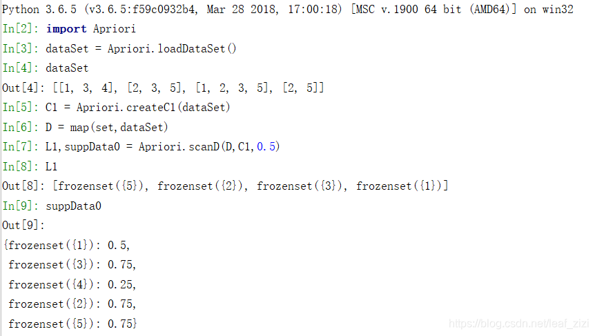 机器学习笔记(11)——关联分析之apriori算法原理和python实现本关任务编写 Python 代码实现 Apriori 算法