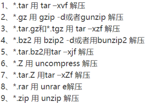 Linux 解压缩命令_csv.gz文件解压-CSDN博客