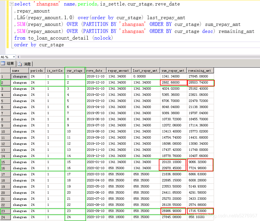 关于sql的lag和lead函数sql Lag Csdn博客