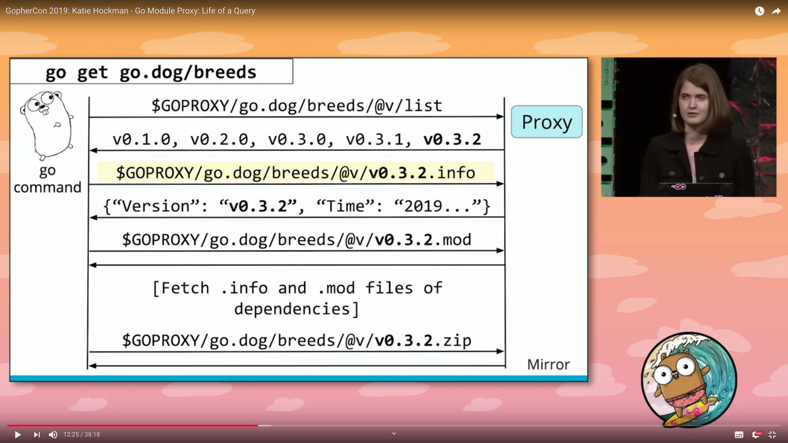 go module & package & versioning & vendor 笔记_directory prefix . does not contain main module or ...