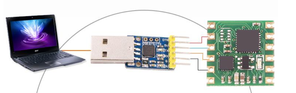 JY61P姿态传感器的调试-CSDN博客