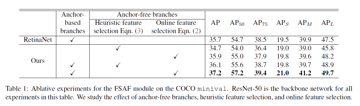 FASF(CVPR2019)-CSDN博客