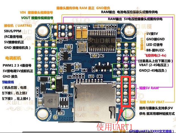 【Quad FPV】Betaflight TLELMETRY_betaflight遥测输出-CSDN博客