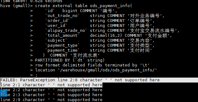 FAILED: ParseException line 2:0 character ' ' not supported here line 2:1 character ' ' not ...