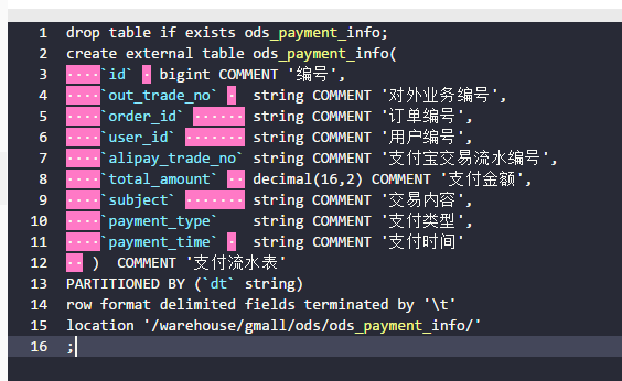 FAILED: ParseException line 2:0 character ' ' not supported here line 2:1 character ' ' not ...