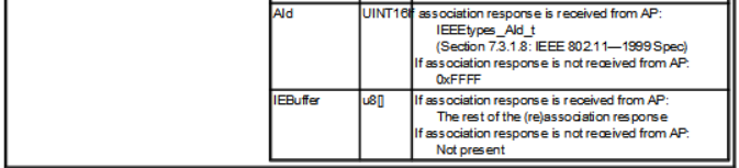 SDIO wifi Marvell8801/Marvell88w8801 介绍（八） ---- Marvell 8801实现STA功能/连接 ...