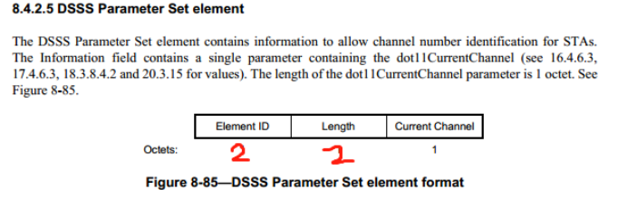 SDIO wifi Marvell8801/Marvell88w8801 介绍（八） ---- Marvell 8801实现STA功能/连接 ...