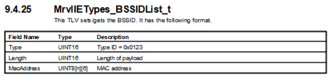 SDIO wifi Marvell8801/Marvell88w8801 介绍（八） ---- Marvell 8801实现STA功能/连接 ...