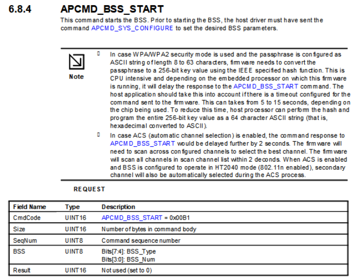 STM32F103+SDIO wifi Marvell8801/Marvell88w8801 介绍（九） ---- Marvell 8801 ...