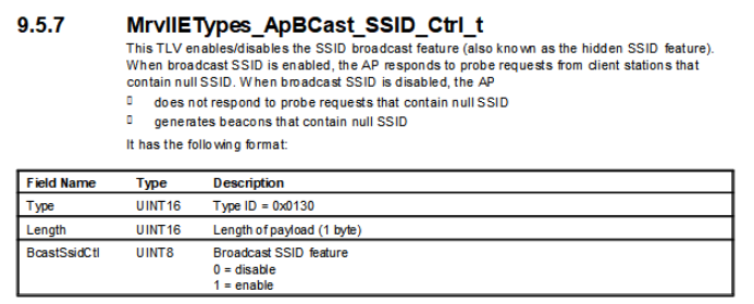 STM32F103+SDIO wifi Marvell8801/Marvell88w8801 介绍（九） ---- Marvell 8801 ...