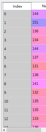 DataFrame的reset_index和reindex区别_dataframe reindex 保留原值-CSDN博客