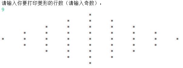 Java 用for循环打印菱形和空心菱形java菱形奇数行数 Site Csdn博客 
